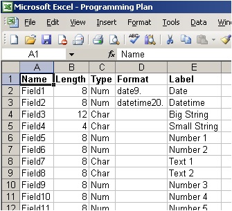 Using Microsoft Excel to write SAS code in Clinical Trials