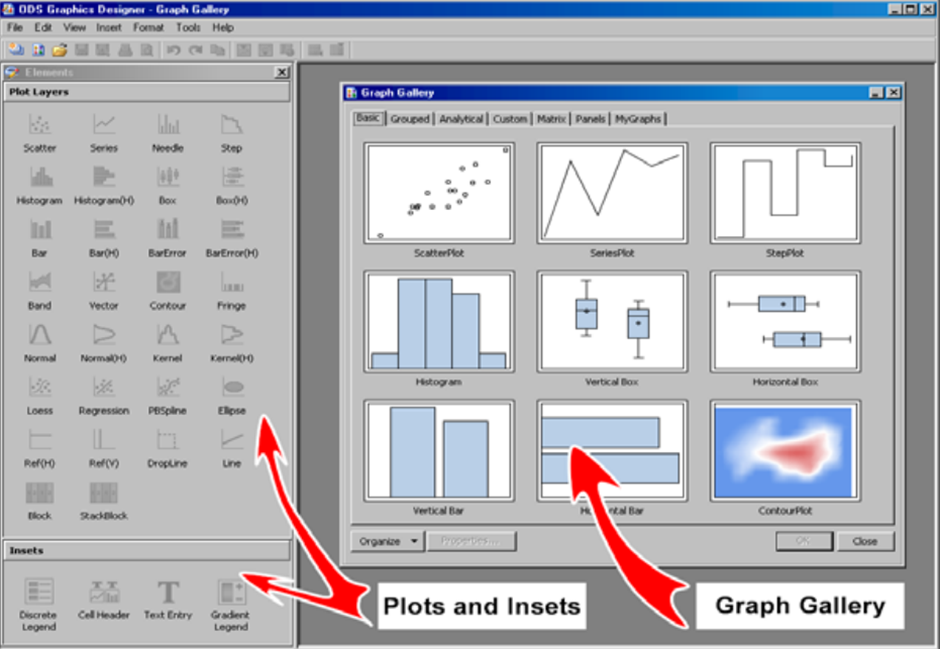 Creating High-Quality Graphics in Clinical SAS: Templates & Best Practices