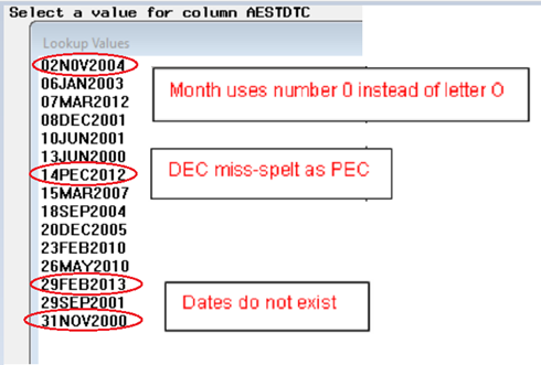 SAS Tips and Tricks - An Overview of Good Programming Practices