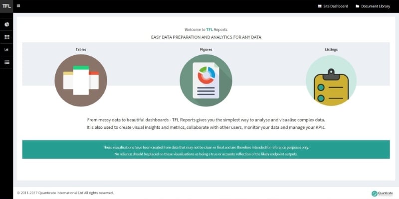 Clinical Data Visualizations | Tables Listings Figures (TLFs)