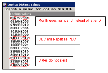 Your SAS Secrets Exposed! [4 SAS Tips]